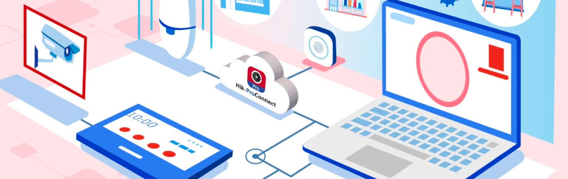 Beneficios para tu empresa con nuestra plataforma Hik-ProConnect ...